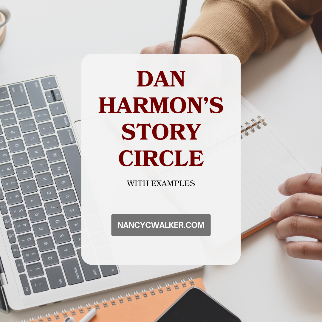 How to plot a novel: Dan Harmon’s Story Circle – with examples - Nancy ...